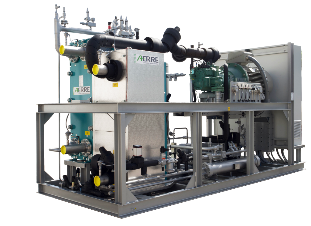 AMMONIA – Greenref
